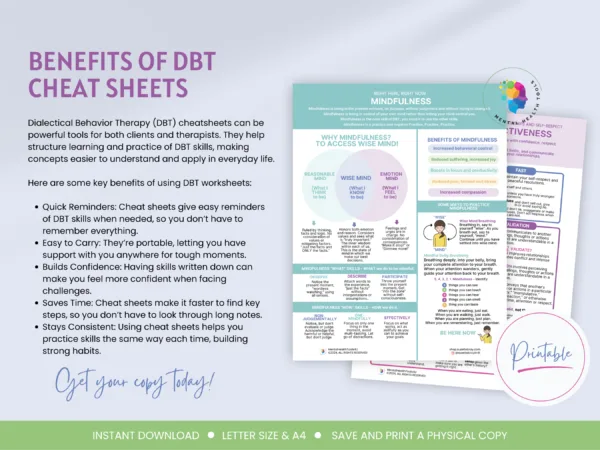 DBT Cheat Sheets Dialectical Behavior Therapy Reference Guide | Suzette ...