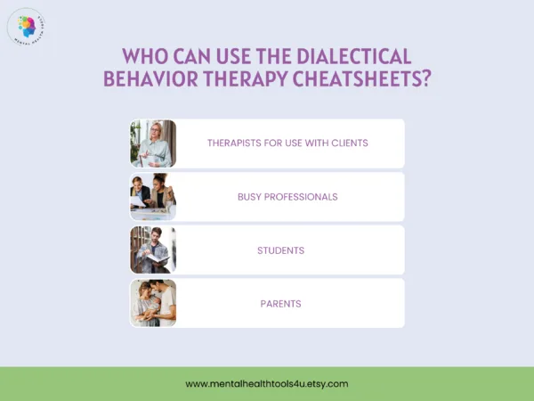 DBT Cheat Sheets Dialectical Behavior Therapy Reference Guide | Suzette ...