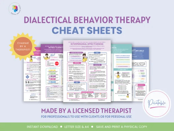 DBT Cheat Sheets Dialectical Behavior Therapy Reference Guide | Suzette ...